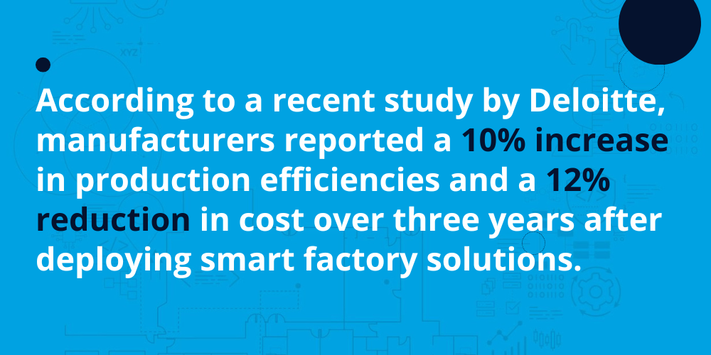 The Smart Manufacturing Revolution & the IoT-Enabled Factory