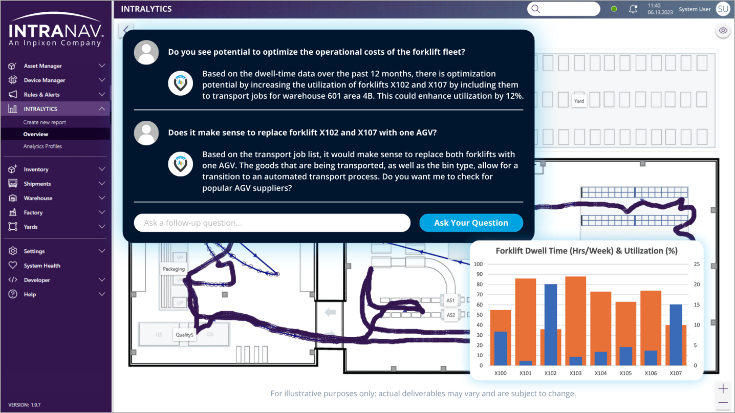 Inpixon Announces ChatGPT Integration Bringing AI-Powered Insights and Conversational Query to ...