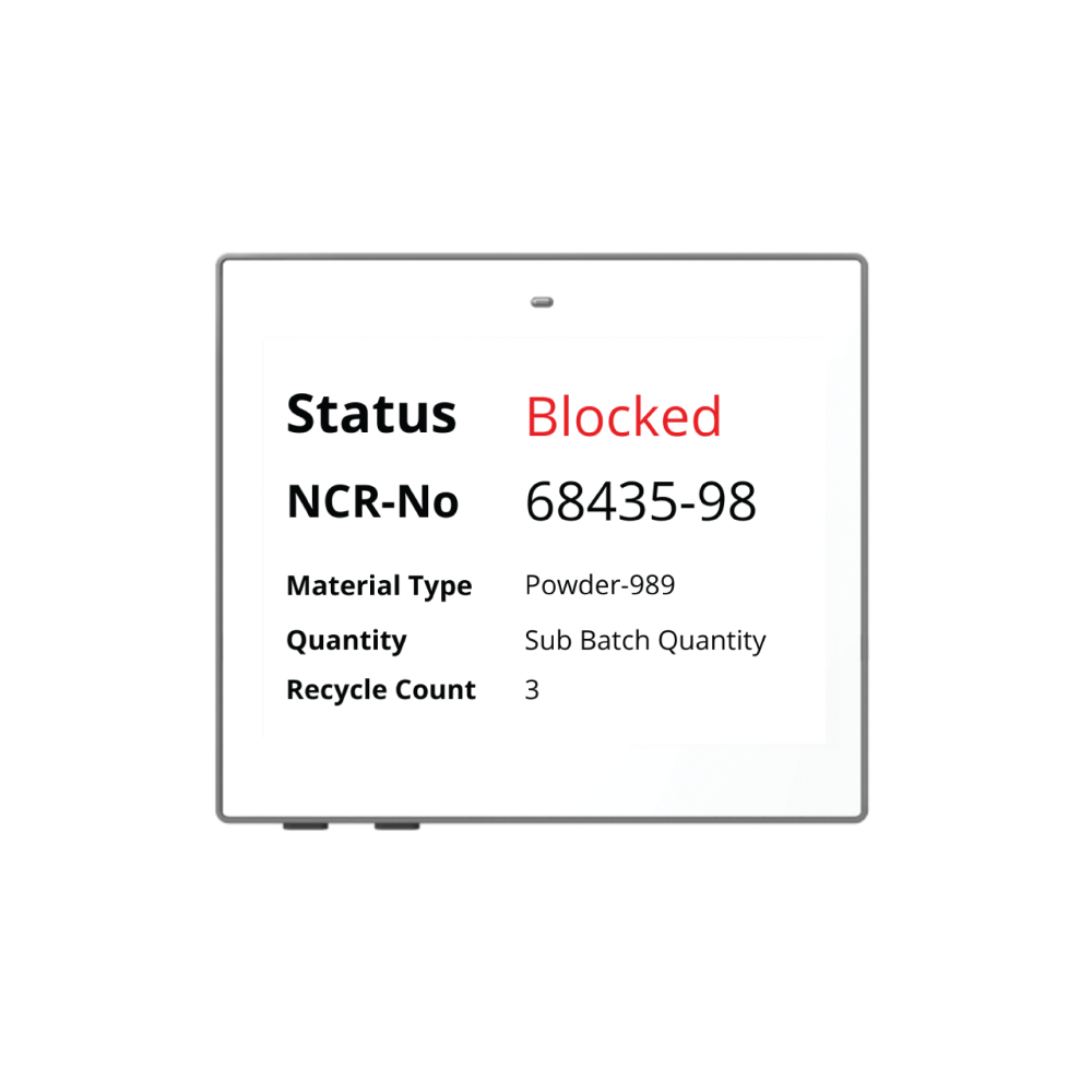 Inpixon RTLS Platform: Real-Time Location System Solution