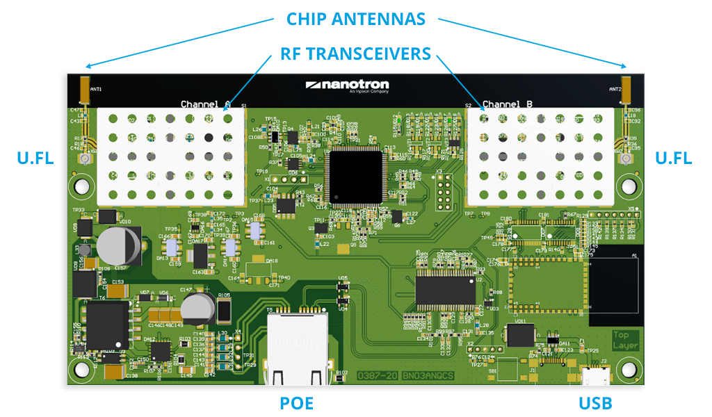 nanoANQ Chirp PCB: RTLS Anchor Circuit Board | Inpixon