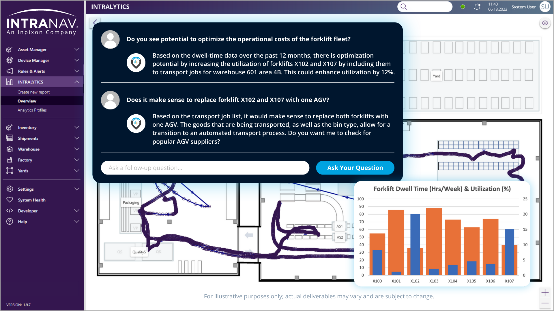 Inpixon Announces ChatGPT Integration Bringing AI-Powered Insights and ...