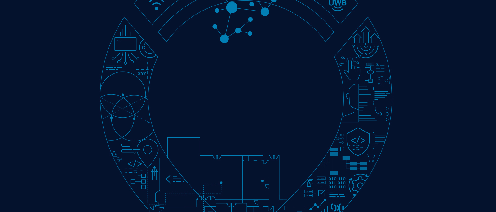 Customers Using Inpixon's Award Winning Solutions | Inpixon