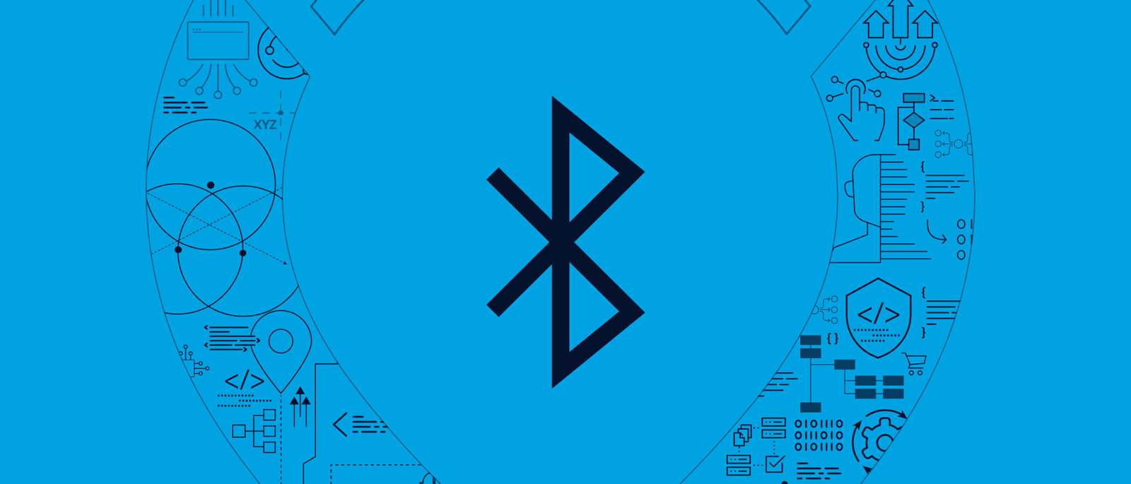 BLE/Bluetooth Location Tracking & Positioning | Inpixon BLE/Bluetooth Location Tracking & Positioning | Inpixon