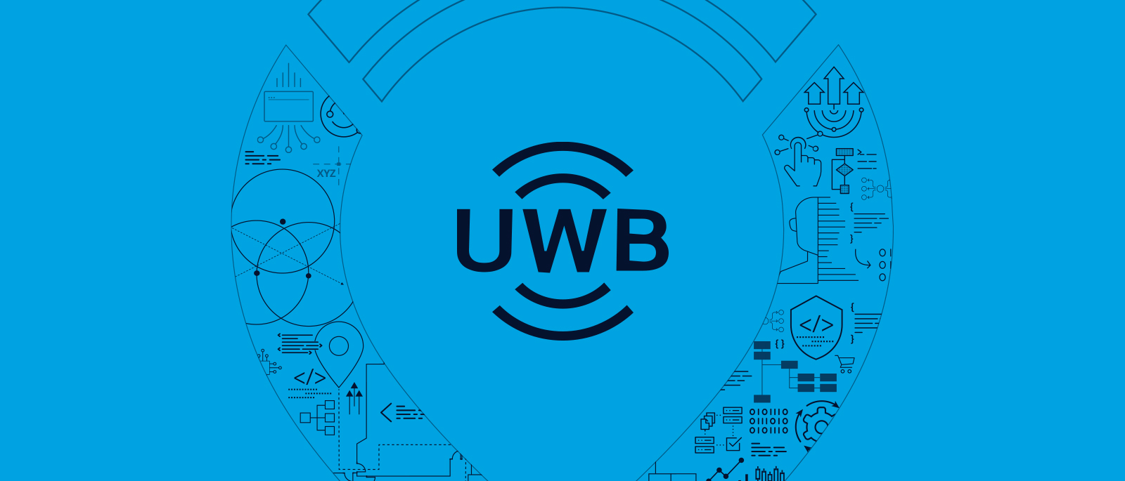Ultra-Wideband Positioning & Sensors (UWB RTLS) | Inpixon